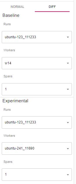 （推荐）ascend Pytorch Profiler数据采集与分析 Profiling数据采集及分析 性能调优 Pytorch 网络模型迁移和训练 Cann商用版700开发文档 昇腾社区