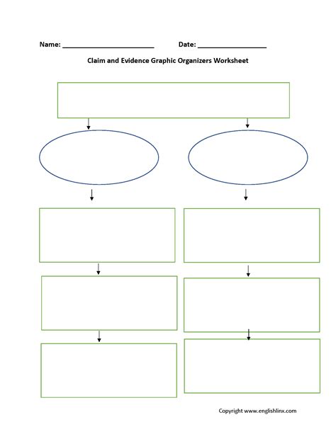 Worksheets Library Graphic Organizers Worksheets Worksheets Library