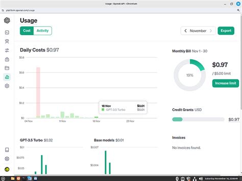 Usage Openai Api 5 Dollar Free T Community Openai Developer