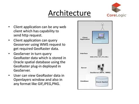 Ppt Development Of Java Plug In For Geoserver To Read Oracle Georaster Data Powerpoint