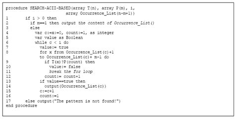 An Efficient Ascii Based Algorithm For Single Pattern Matching