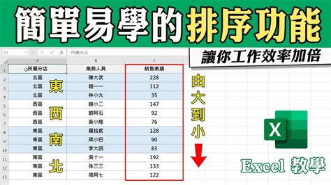 你一定要會的excel排序功能，學會這「三招」，讓你工作效率加倍哦～｜客服花路米ep86 Office好好玩 Excel教學 Youtube
