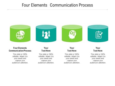 Four Elements Communication Process Ppt Powerpoint Presentation Summary Slides Cpb