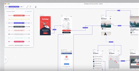 画面遷移図が簡単に作れる！「overflow」とはどんなツール？ Web Design Trends
