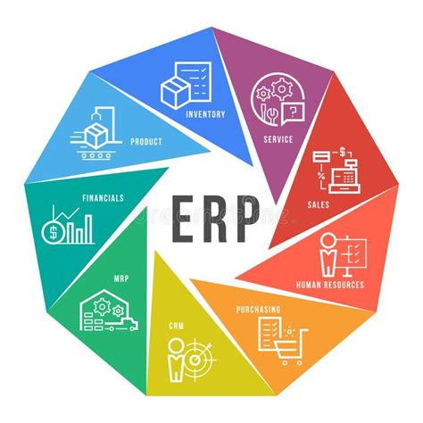 Erp Module Icon Construction On Circle Flow Chart Art