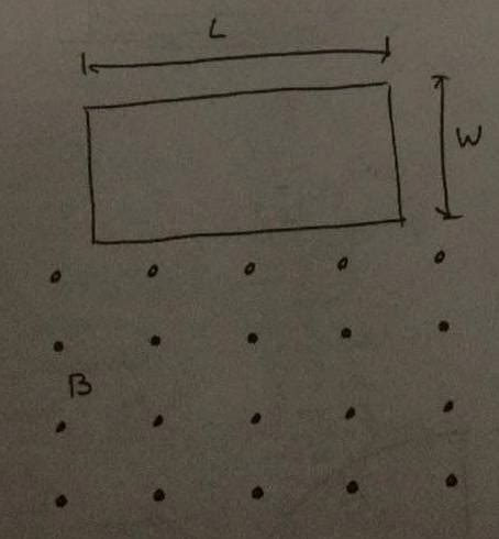 Solved The Pictures Shows A Rectangular Loop On A Uniform Chegg Com