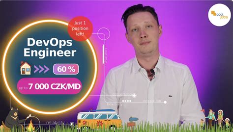 Coolpeople On Linkedin Devops Engineer