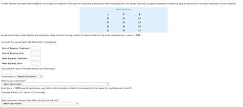 Solved A Use These Data To Test Whether The Population Mean Chegg Com