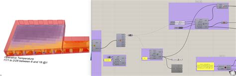 Does The Hb Sensor Grid Of Only Two Rooms Consider The Entire Hb Model