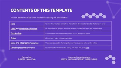 Toxicological Testing Methods Breakthrough Presentation