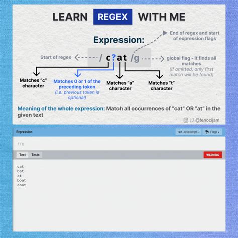 sidharth h on linkedin using quantifier in a regex expression 👇