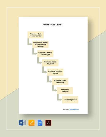 FREE Workflow Chart Word Template Download Template Net