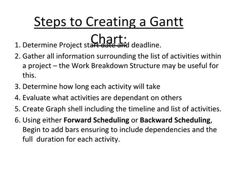 Unit 3 Project Scheduling Gantt Chart Pptx