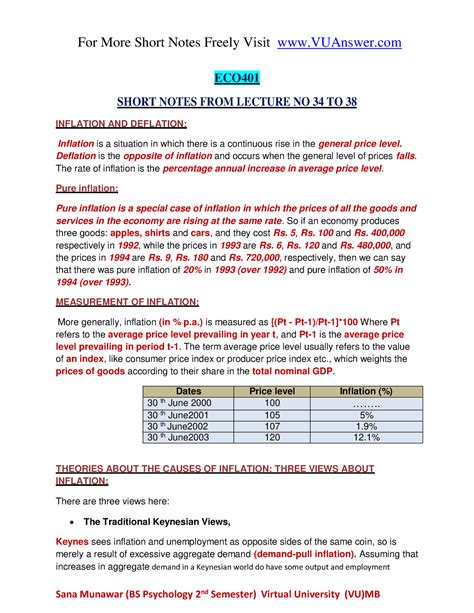 Eco401 Short Notes For More Short Notes Freely Visit