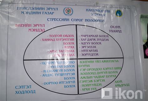 Наркологийн эмнэлэгт хэвтэн эмчлүүлэгчдийн дийлэнх нь архинд донтох өвчтэй