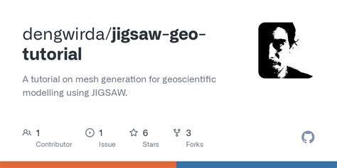 Github Dengwirdajigsaw Geo Tutorial A Tutorial On Mesh Generation