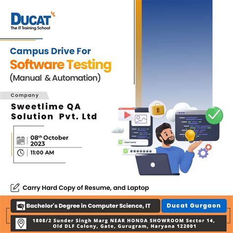 Ducat India On Linkedin Testing Interview Campusdrive Ducat Gurgaon