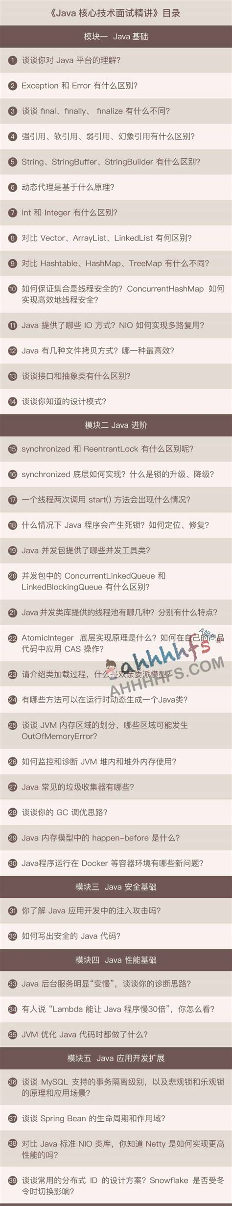 Java 核心技术面试精讲 阿里云盘下载 ahhhhfs A姐分享