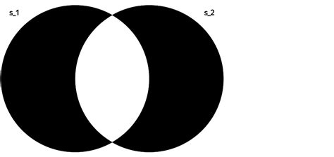 Множества словари Основы Python