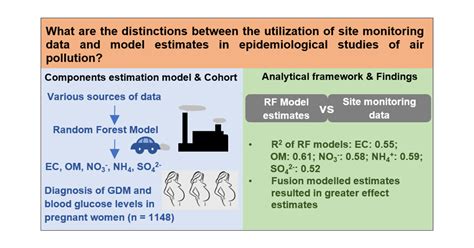 High Resolution Spatiotemporal Modeling For Pm2 5 Major Components In The Pearl River Delta And