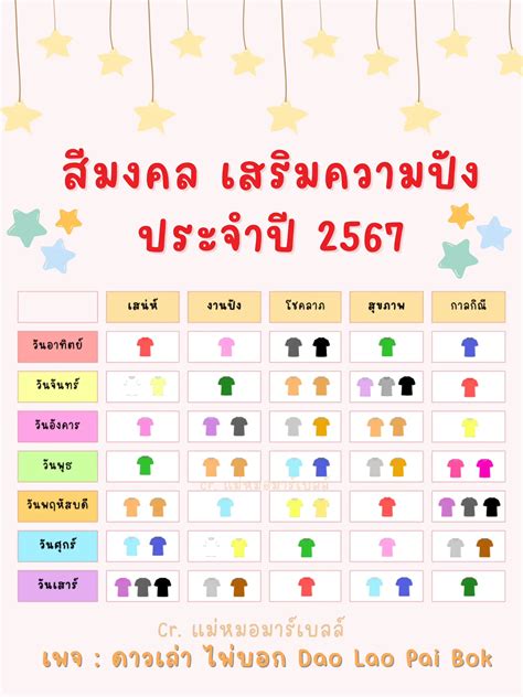 สีมงคล เสริมความปัง ปี2567 แกลเลอรีที่โพสต์โดย ดาวเล่า ไพ่บอก Lemon8