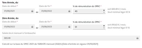 Calcul Bloc Rémunération Erroné · Issue 658 · Mission Apprentissagecerfa · Github