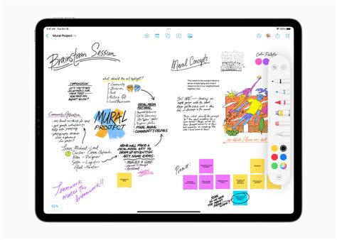 Canvas For Ipad