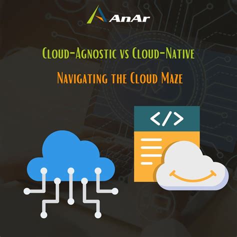 Arun Patil On Linkedin Cloudcomputing Azure Cloud