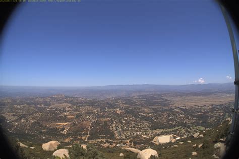 266 Object Detection Dataset By Parth Mahakal