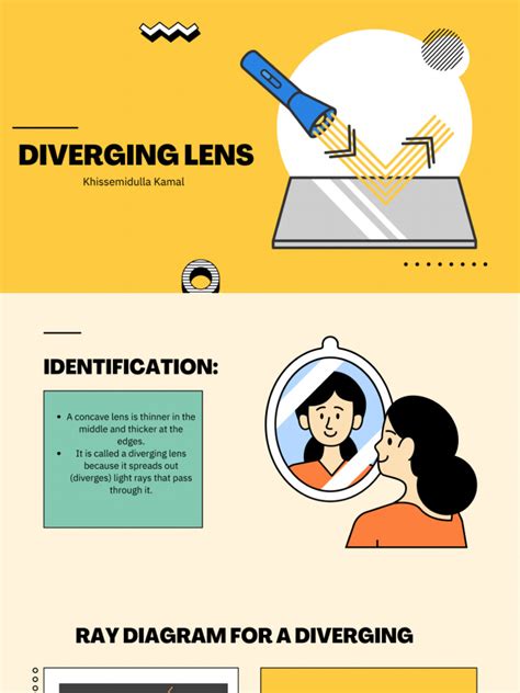 Diverging Lens Pdf