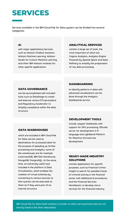 IBM Cloud Pak For Data Megatrend