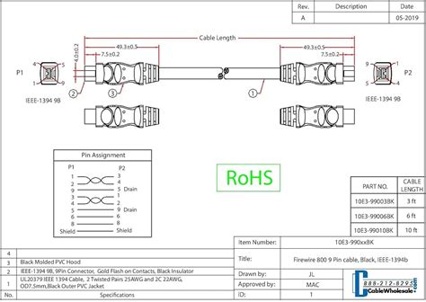 What Is Firewire Bus At Peggie Bill Blog