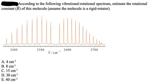 Solved According To The Following Vibrational Rotational