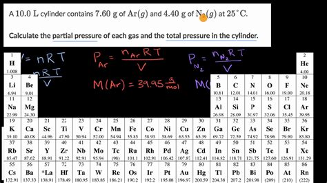 Worked Example Calculating Partial Pressures Ap Chemistry Khan