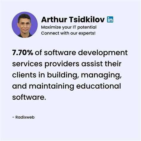 Arthur Tsidkilov On Linkedin Softwaredevelopment Softwareengineering