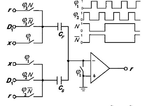 Figure 3 From Digital Background Calibration Of Capacitor Mismatch Errors In Pipelined Adcs
