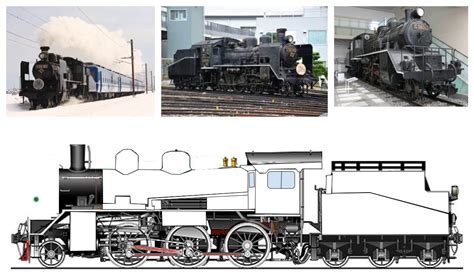 Jnr Class C56 Sprite Base By Xxsecondarysquadxx On Deviantart