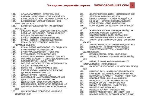 Хотхон хорооллын нэрийг бид хэр сайн мэддэг вэ