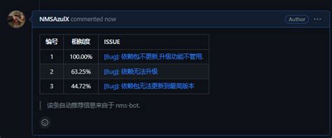 基于Github平台 NET开源项目模板 嘎嘎实用 董川民