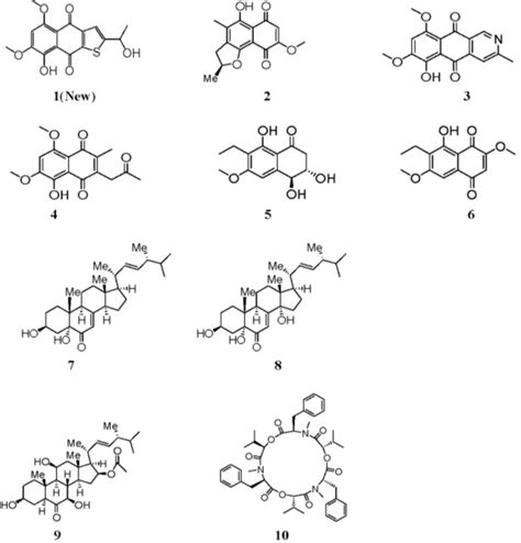 Secondary Metabolites Of A Mangrove Endophytic Fungus Aspergillus Terreus No Gx7 3b From The