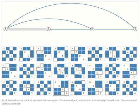 Graph Neural Network——图神经网络图神经网络示意图 Csdn博客 Graph Neural Network——图神经网络图神经网络示意图 Csdn博客
