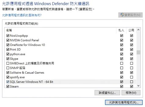 【day29】使用pyodbc連線mssql It 邦幫忙一起幫忙解決難題，拯救 It 人的一天