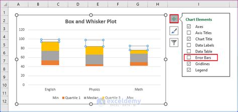 box and whisker plot in excel create and customize exceldemy