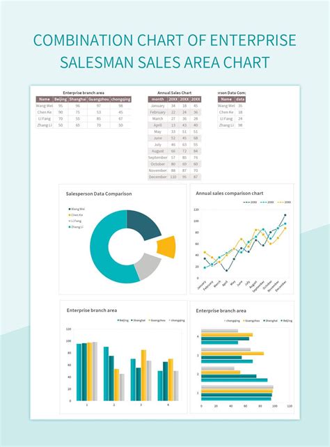 Combination Chart Format At Alvin Beck Blog