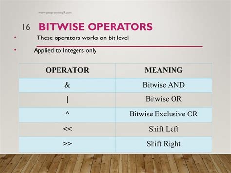 Operators In Computer Programming Presentation Ppt