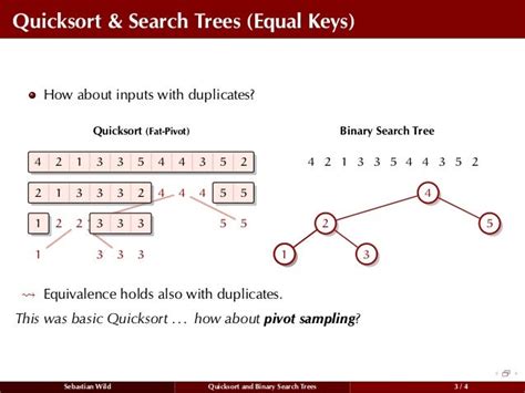 Quicksort And Binary Search Trees