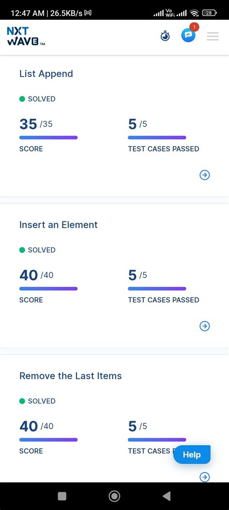 teenage vara prasad tangella on linkedin day51 100daysofcode ccbp nxtwave ccbpintensive
