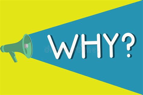 Handwriting Text Why Question Concept Meaning Asking For What Reason And Purpose Expressing
