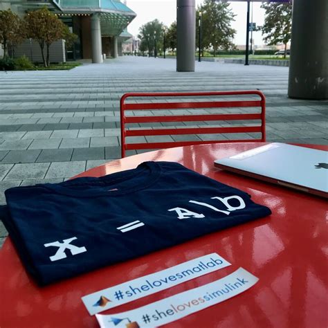 Anoush Najarian On Linkedin Neurips2022 Matlab Shelovesmatlab