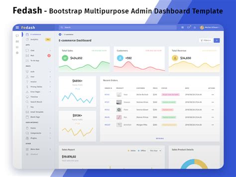 Fedash Multipurpose Admin Dashboard Template By Laborasyon On Dribbble